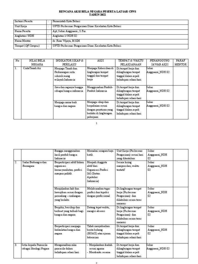 RABN Latsar Cpns 2022 | PDF
