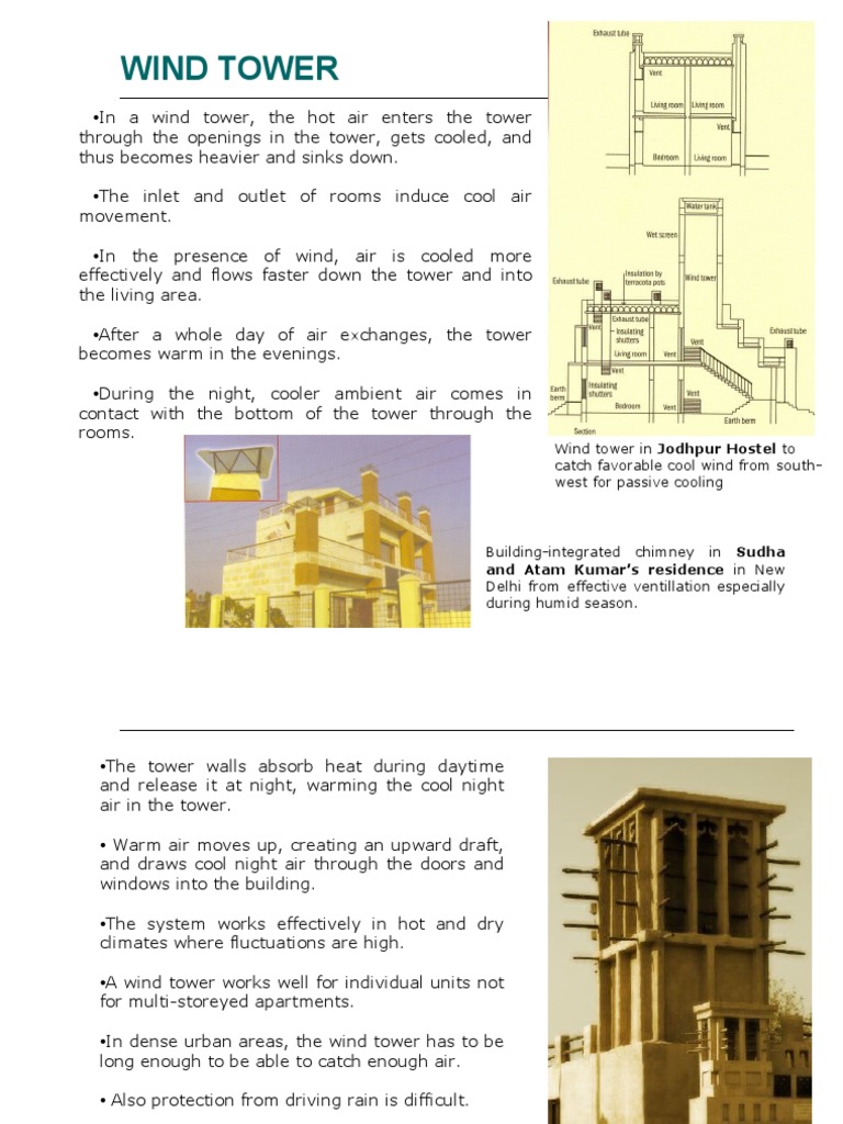 Wind Tower: Wind Tower in Jodhpur Hostel To Catch Favorable Cool Wind ...