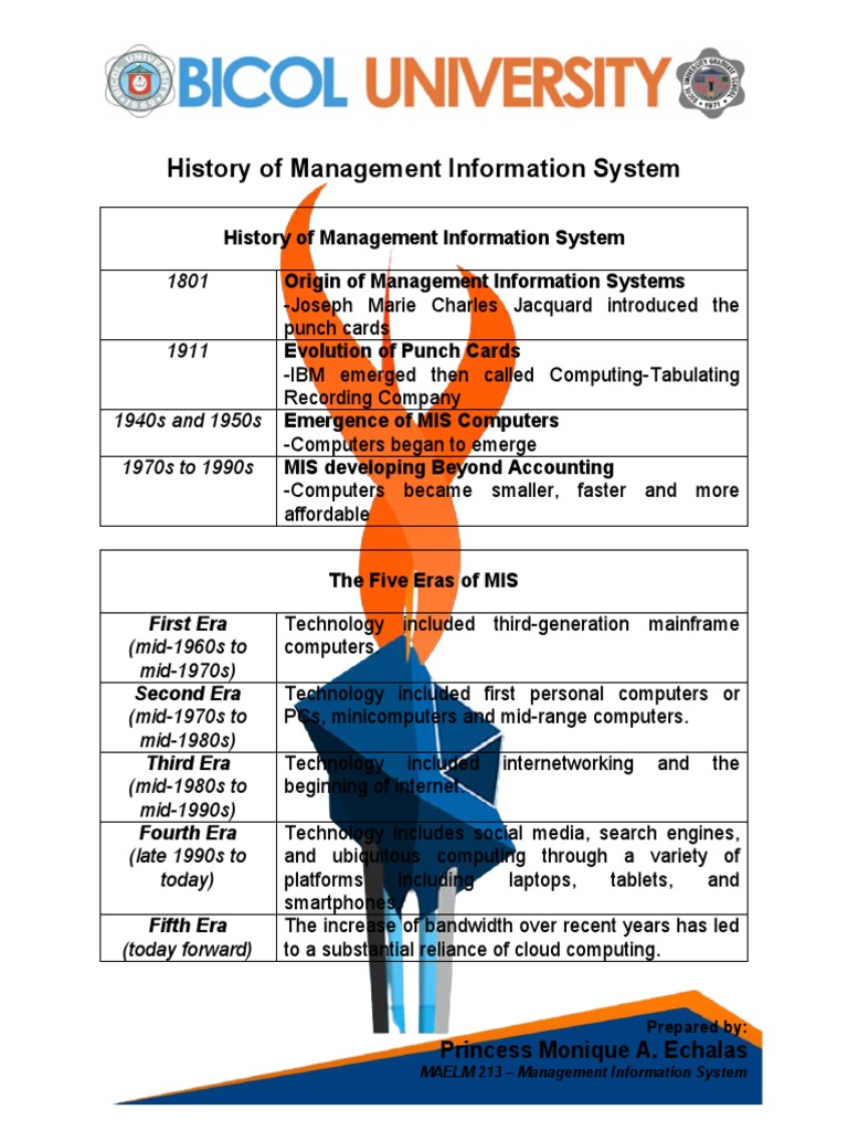 History of Management Information System: 1801 1911 1940s and 1950s ...