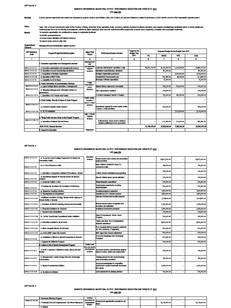 Mandate LBP FORM Latest | PDF | Economies