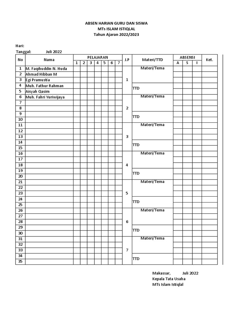Absen Harian Guru Dan Siswa Mts II | PDF