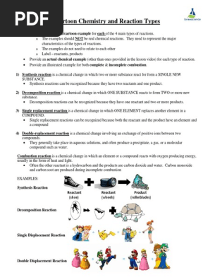 Chemical Reaction Cartoon Examples