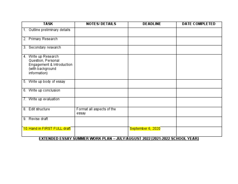 Summer Work Plan-Template | PDF