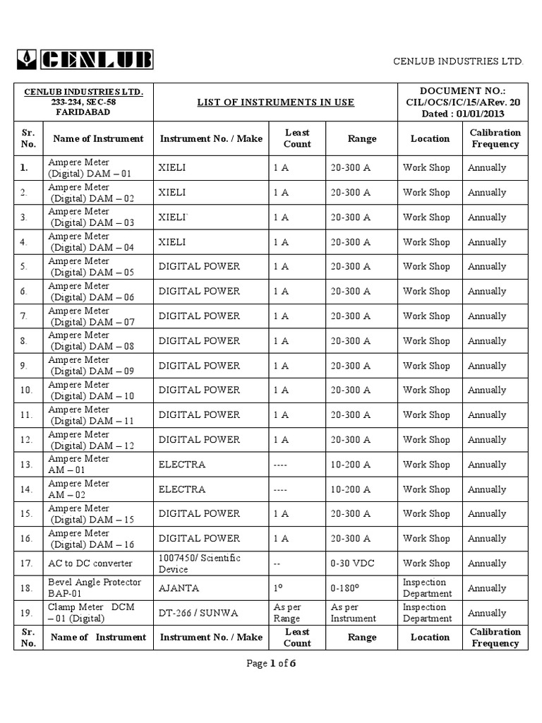 List of Instrument | PDF | Electricity | Metrology