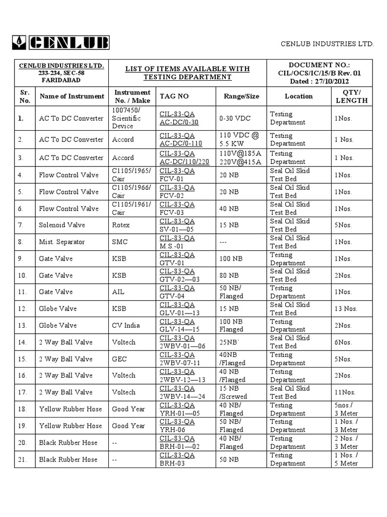 List of Testing Equipment at CENLUB INDUSTRIES LTD. with Specifications ...