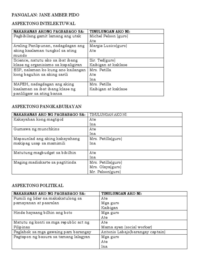Aspektong Intelektuwal | PDF