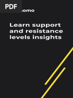 RektProof Setups | PDF | Market Trend | Market (Economics)