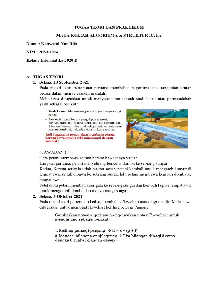 20SA1204 Nahwatul Nur Rifa IF20D ASD | PDF | Metode & Bahan Ajar | Teknologi & Rekayasa