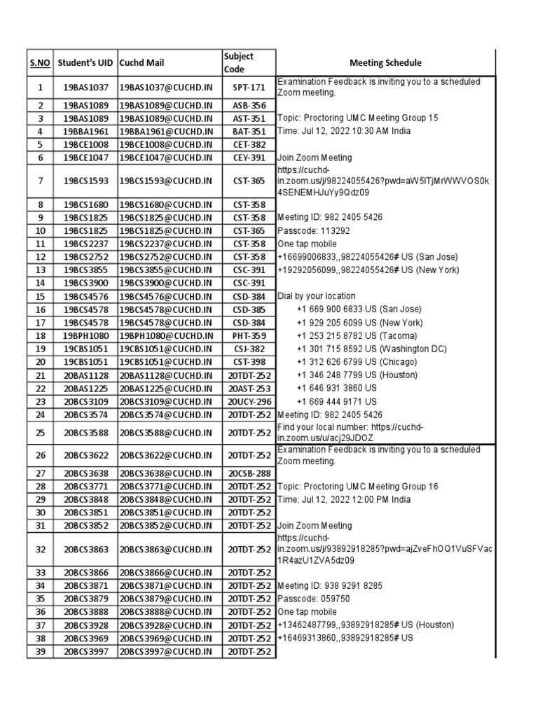 Umc Meetings 12 7 2022 To 15 7 2022 Pdf