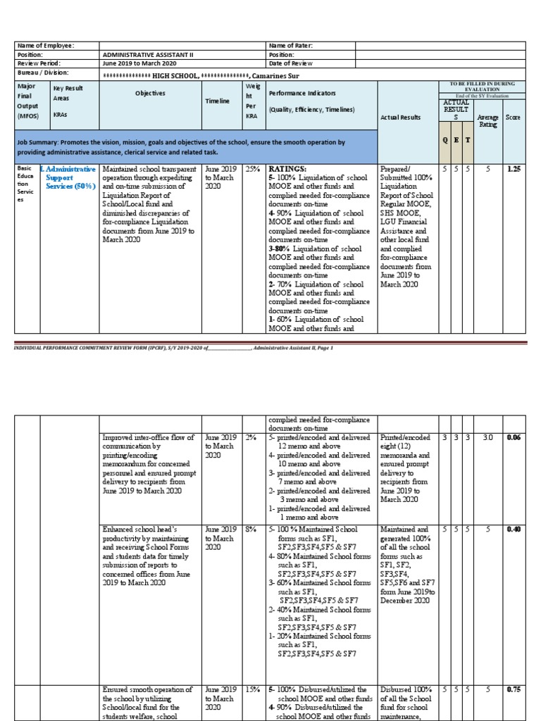 Ipcrf 2019-2020 | PDF | Memorandum | Cognition