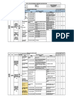 OPCRF MOVs S.Y. 2022 - 2023 | PDF | Teachers | Learning