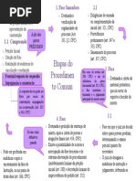 Tabela de Prazos de Recursos No CPP | PDF | Procedimento criminal | Esfera pública
