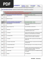 Anchor Bolt Schedule | PDF | Structural Engineering | Economic Sectors