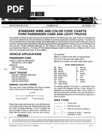 Ford Wiring Diagrams Manual Overview | PDF | Electrical Connector ...