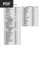 DAFTAR Obat PRB Dari Apotek Bpjs Online | PDF
