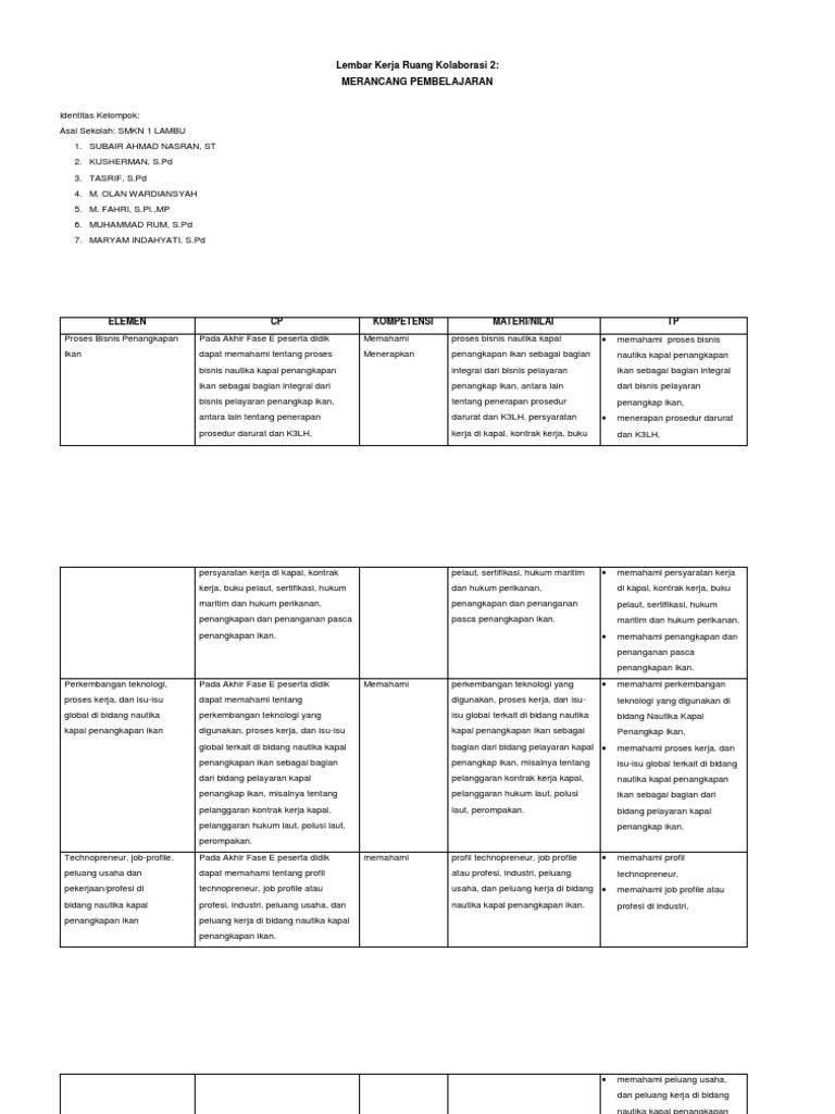Contoh Silabus | PDF
