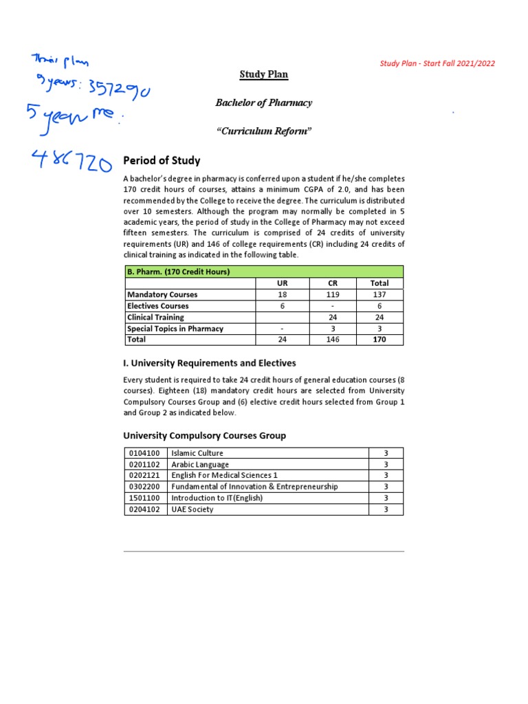 Bachelor of Pharmacy Study Plan From 2021 Onwards | PDF | Pharmacy ...