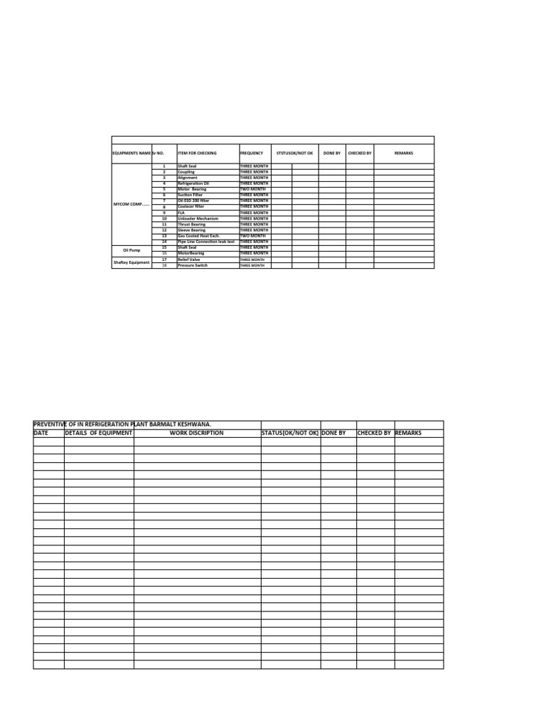 Maintinance Chart Barmalt | PDF | Pump | Leak