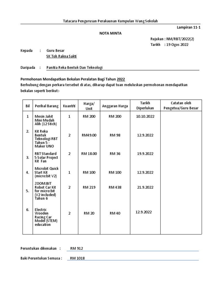 Nota Minta 2 Panitia RBT 2022 | PDF