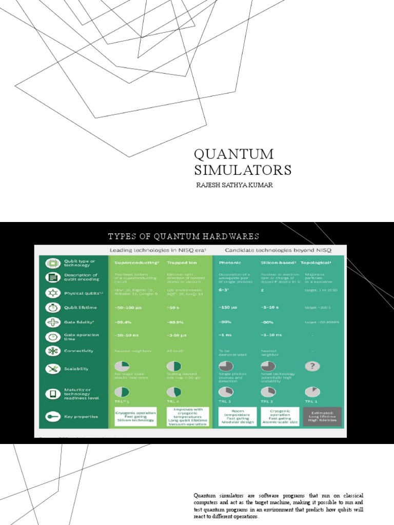 1. Quantum Simulators | PDF | Quantum Computing | Computer Engineering