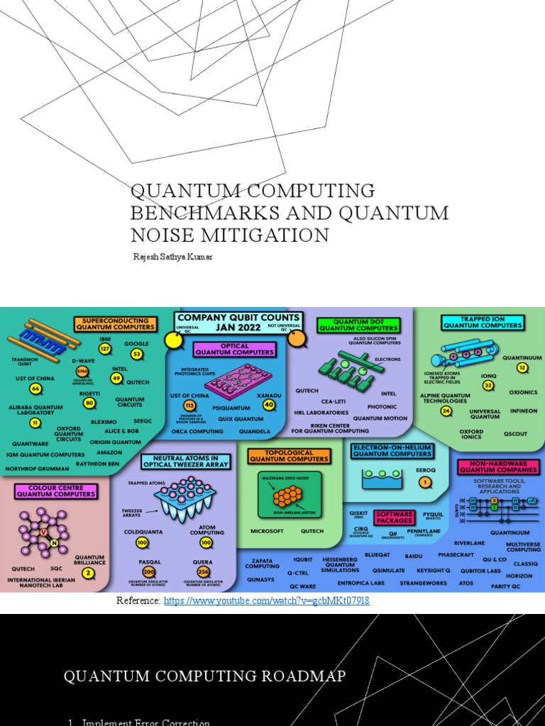 Quantum Computing Benchmarks and Quantum Noise Mitigation | PDF ...