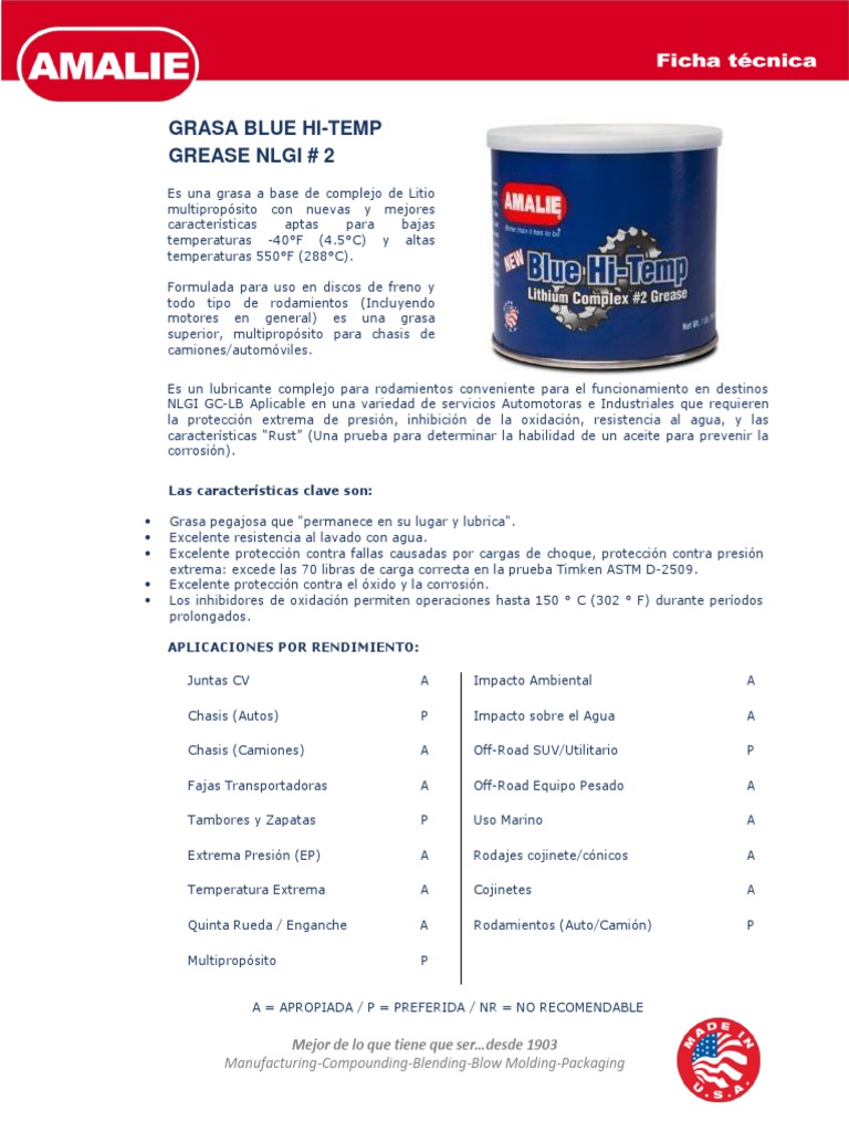 Amalie Blue Hi-Temp Grease | PDF | Rodamiento (Mecánico) | Lubricante
