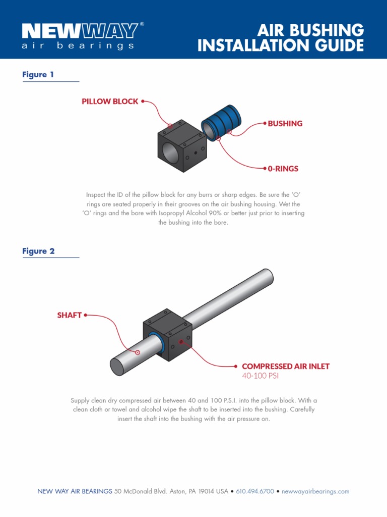 Air Bushing Installation Guide: New Way Air Bearings | PDF | Bearing ...