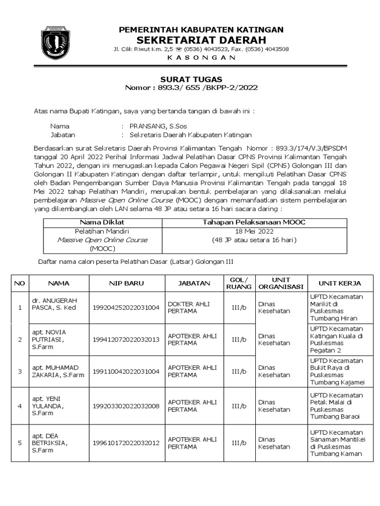 Rev Surat Tugas Mooc | PDF