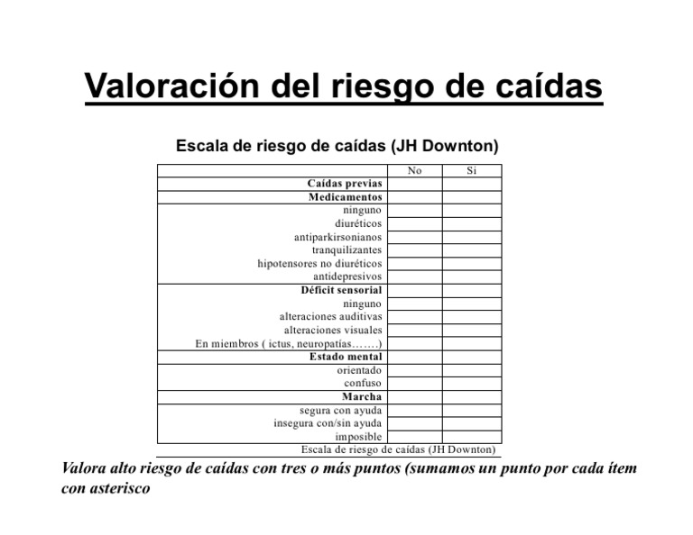 Escala De Downton Para Riesgo De Caídas Pdf