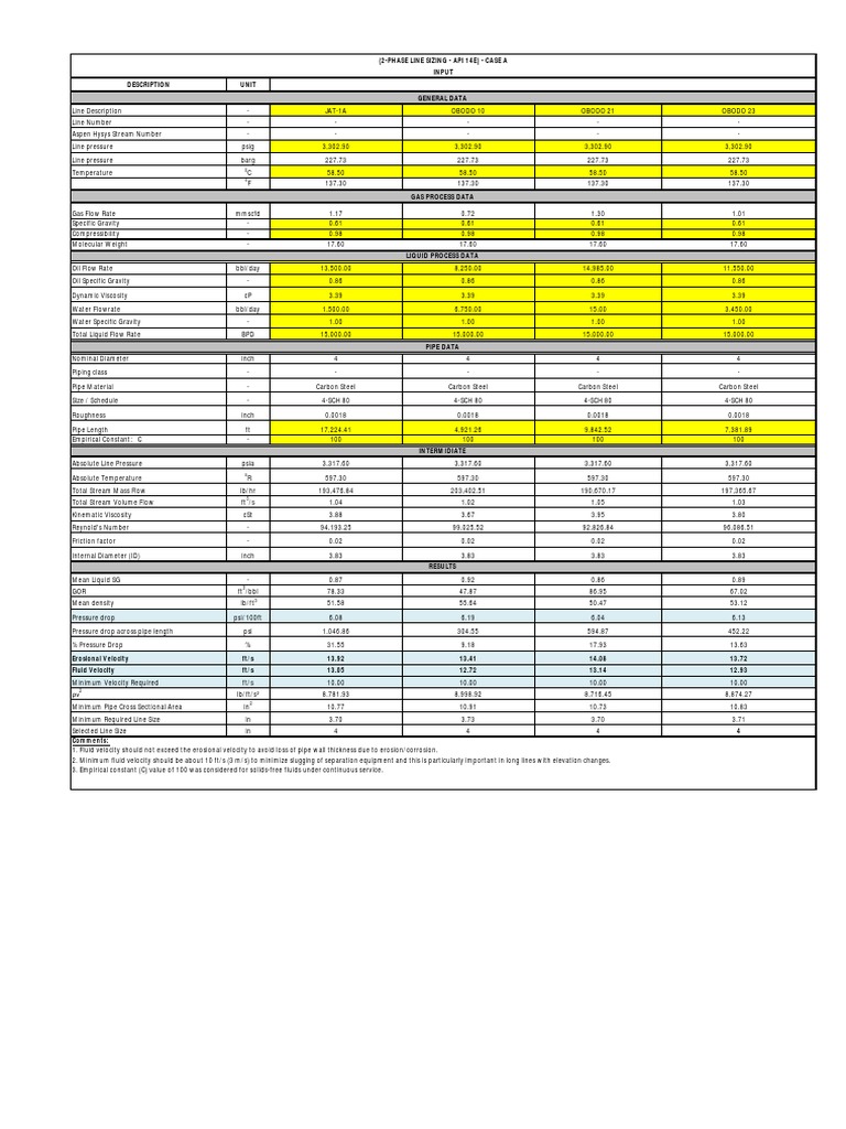 Two Phase Line Sizing Calculation - Case A | PDF | Pressure | Fluid ...