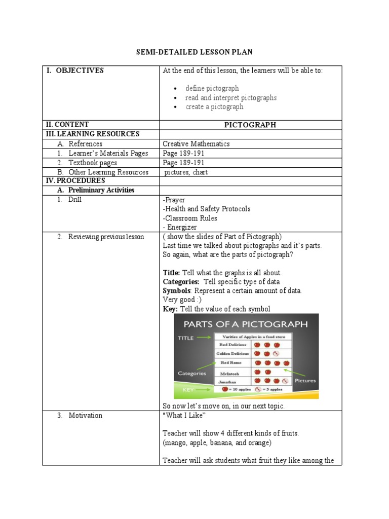Grade 2 Pictograph Lesson Plan | PDF | Learning | Data