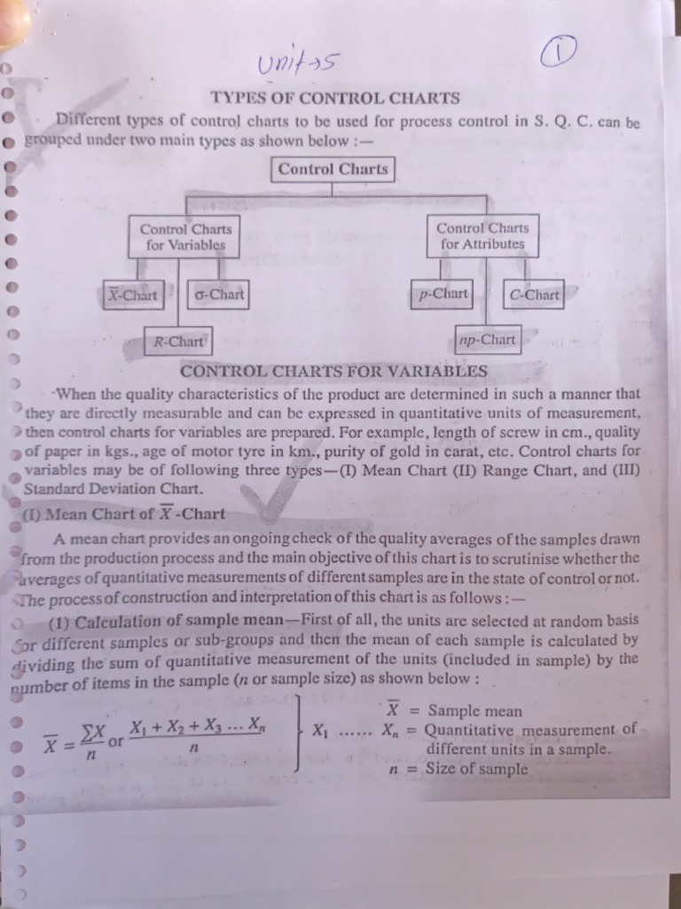 IT Tools Unit - 05 | PDF
