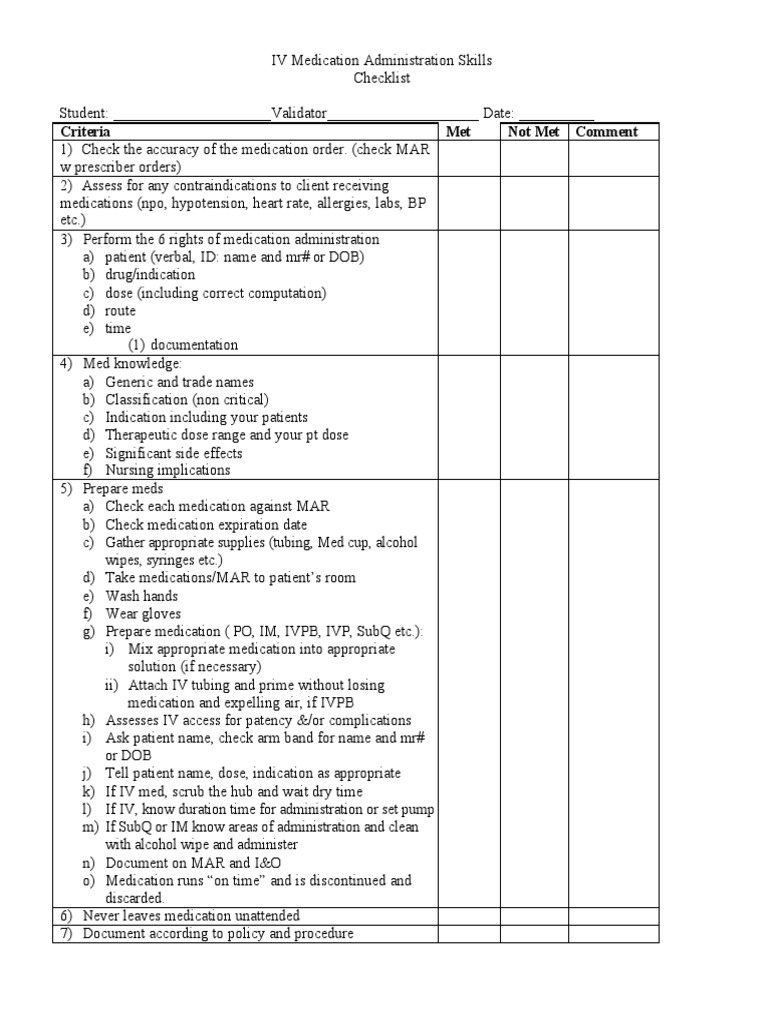 IV Medication Administration Checklist | PDF