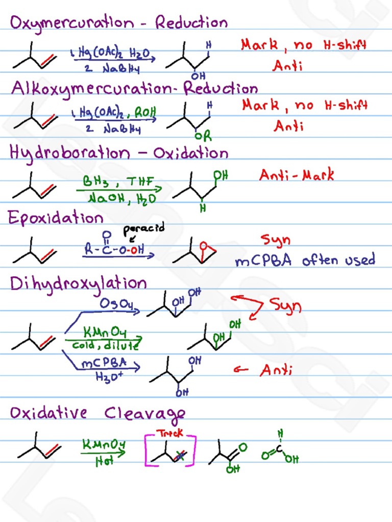 Leah4sci-Orgo-Cheat-Sheet-Collection (1) | PDF