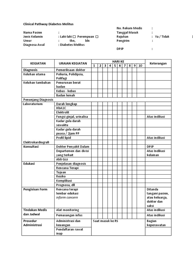Clinical Pathway Diabetes Melitus Tipe 2 | PDF