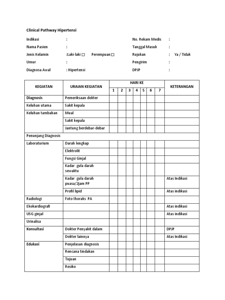 Clinical Pathway Hipertensi | PDF