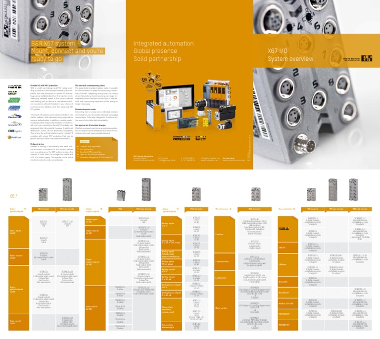 X67 I/O System Overview B&R X67 System - Mount, Connect and You Re ...