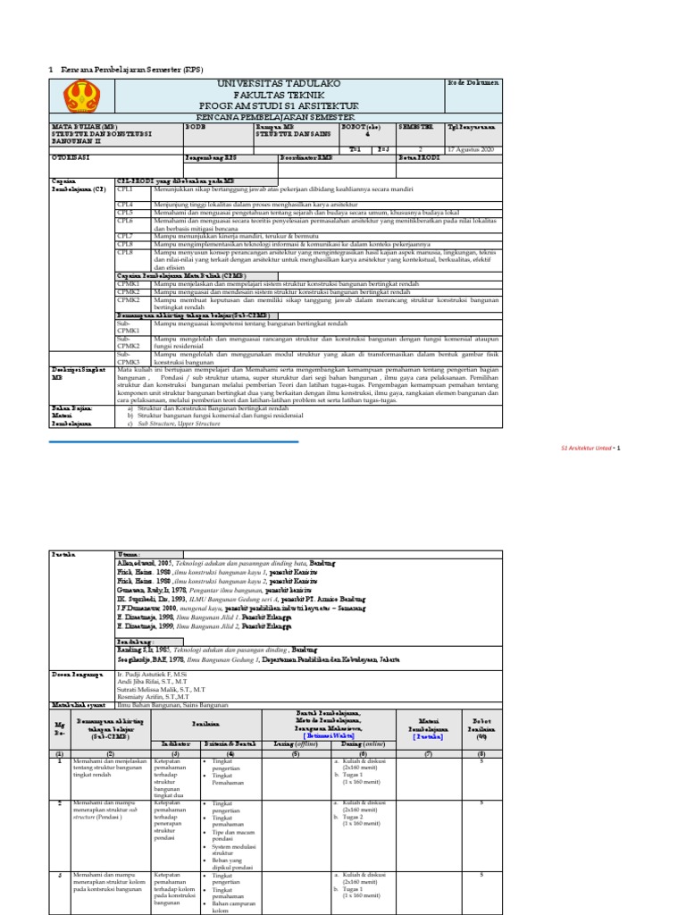 RPS SKB Ii | PDF | Teknologi & Rekayasa
