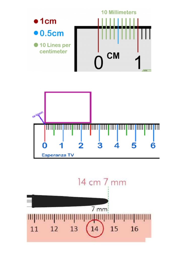 Medidas Con Milimetros | PDF