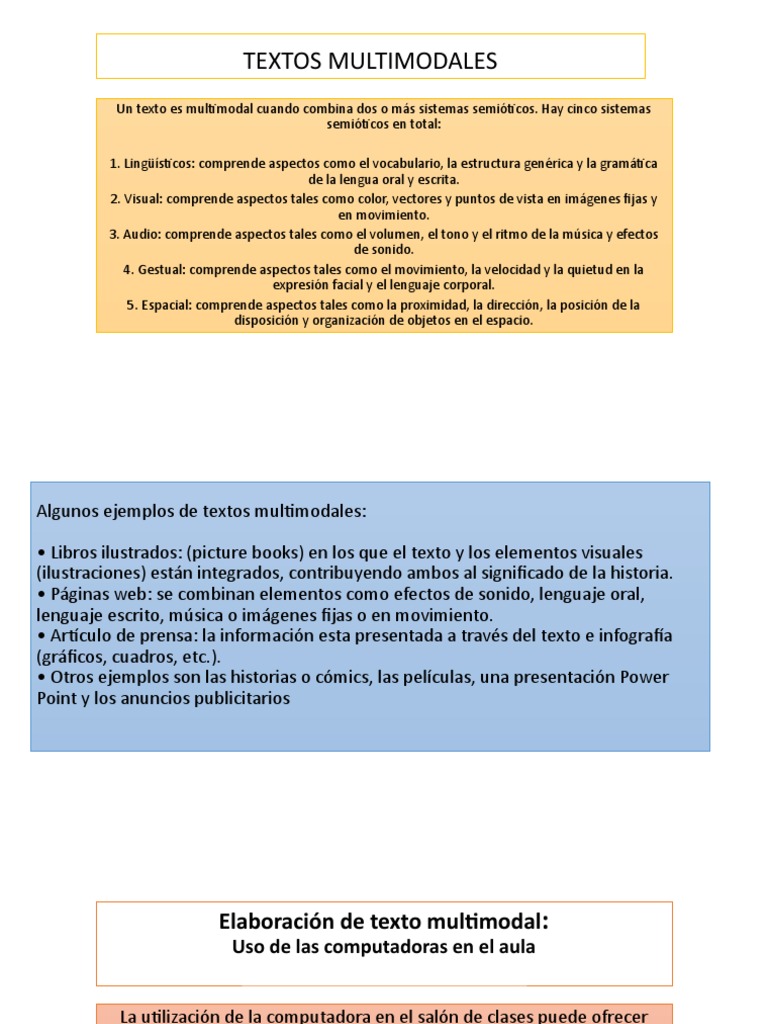 TEXTOS MULTIMODALES | PDF | Aprendizaje | Informática