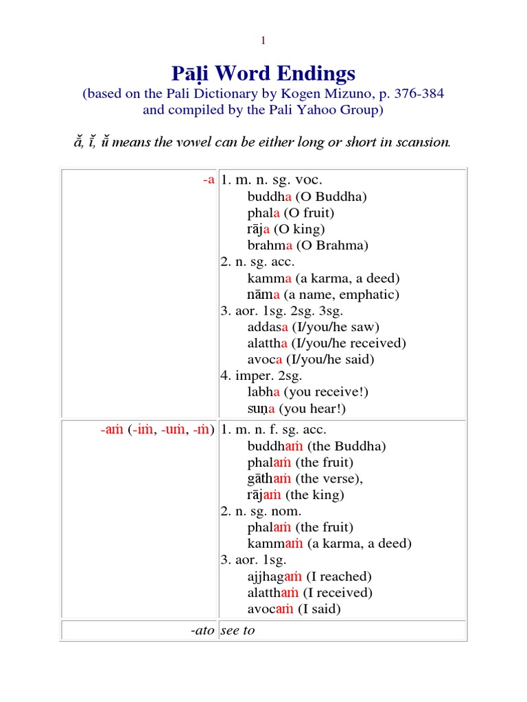 Pā I Word Endings: (Based On The Pali Dictionary by Kogen Mizuno, P ...
