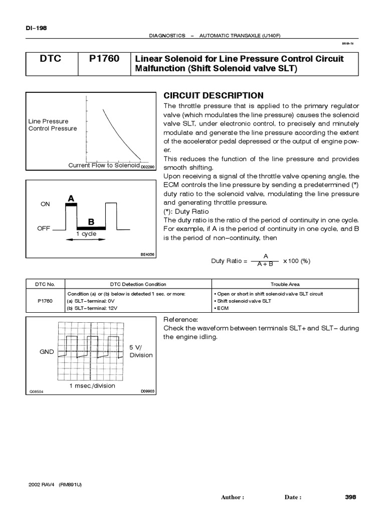 Falha P1760 rav4 | PDF | Throttle | Computer Engineering