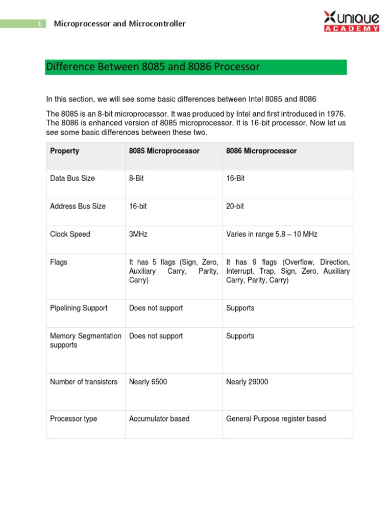 L4 Difference Between 8085 and 8086 Microprocessor | PDF