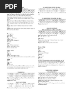 WFRP 4e Cheatsheets | PDF | Wound