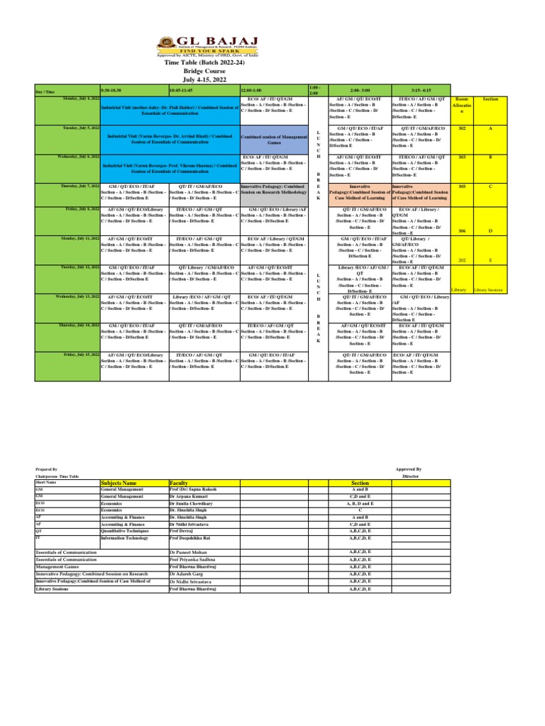 Bridge Course Timetable 2022-24 | PDF | Methodology | Science