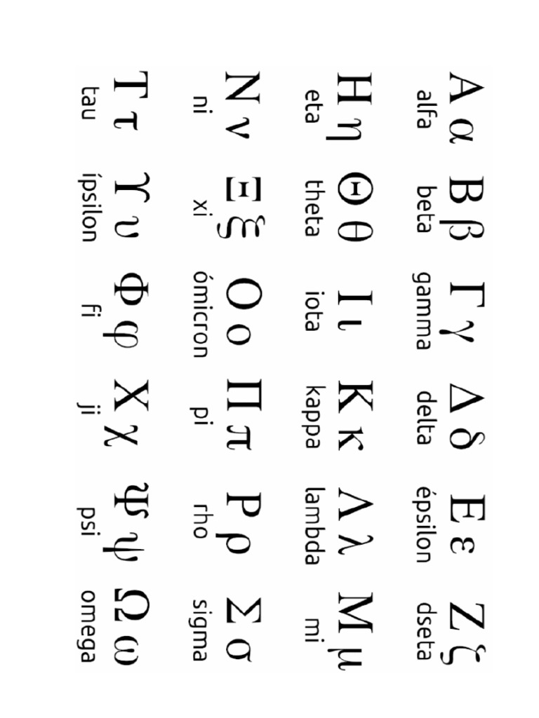 Abecedario Romano | PDF