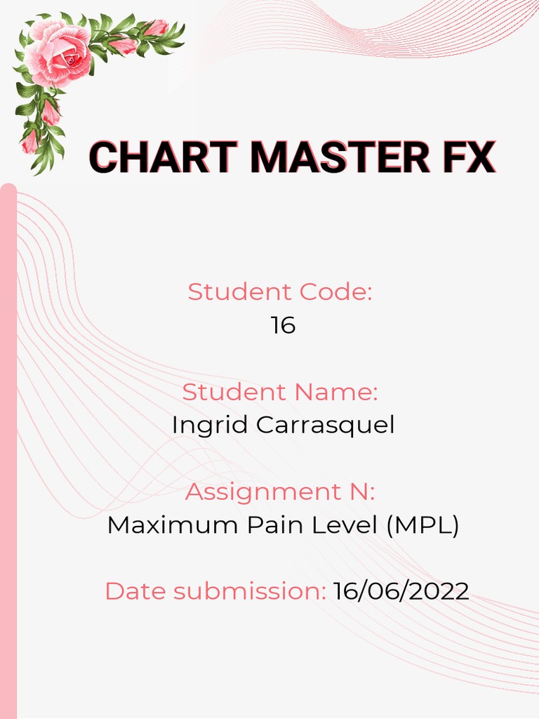 Maximum Pain Level in Forex Analysis | PDF