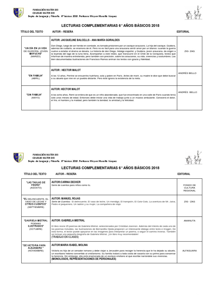 Lecturas Complementarias 6 Basicos 2018 | PDF