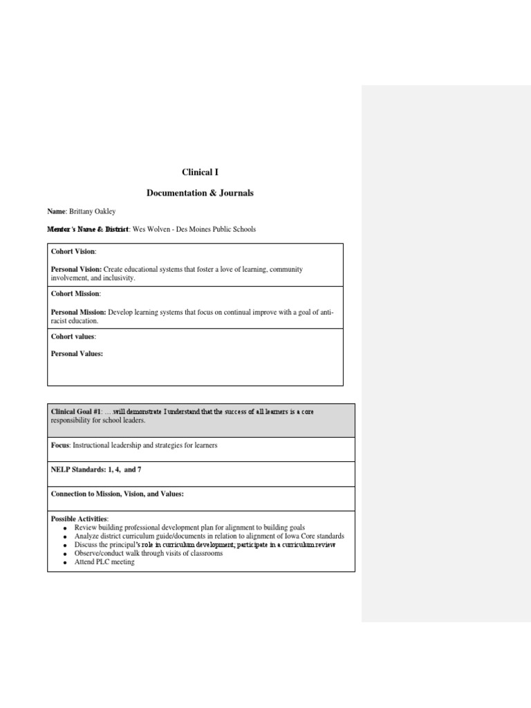 Clinical I Documentation & Journals | PDF | Mindset | Leadership