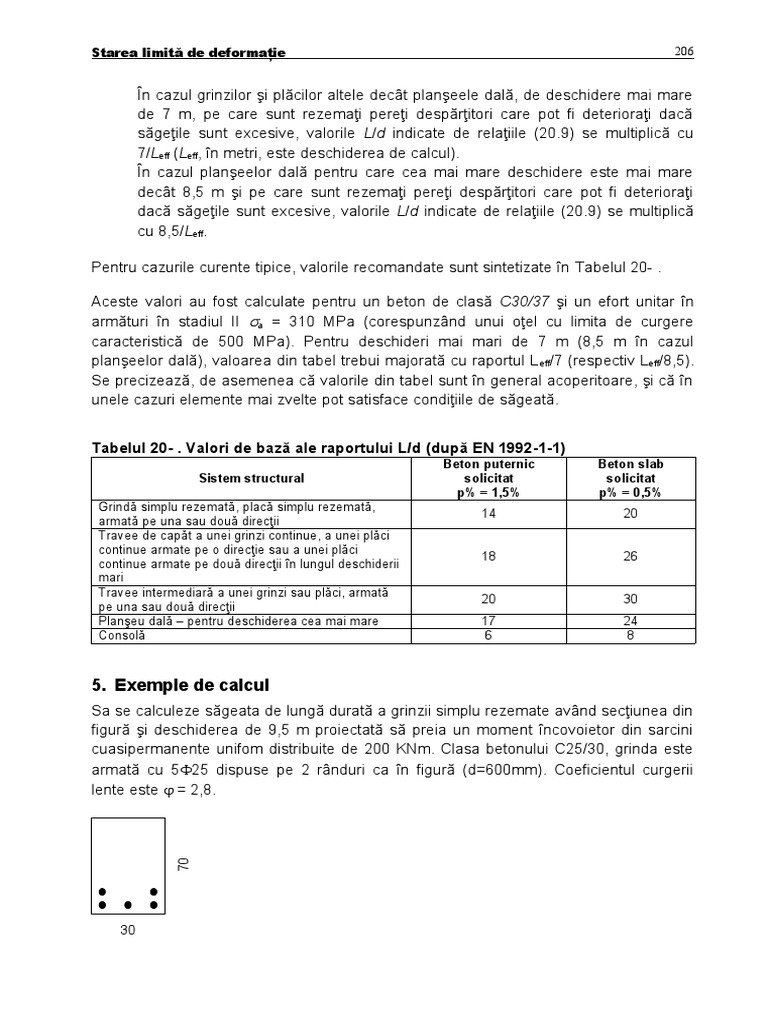 Cursul Deformatie | PDF
